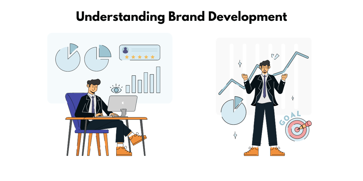 What is Brand Development and How to Build a Successful Brand Strategy in 8